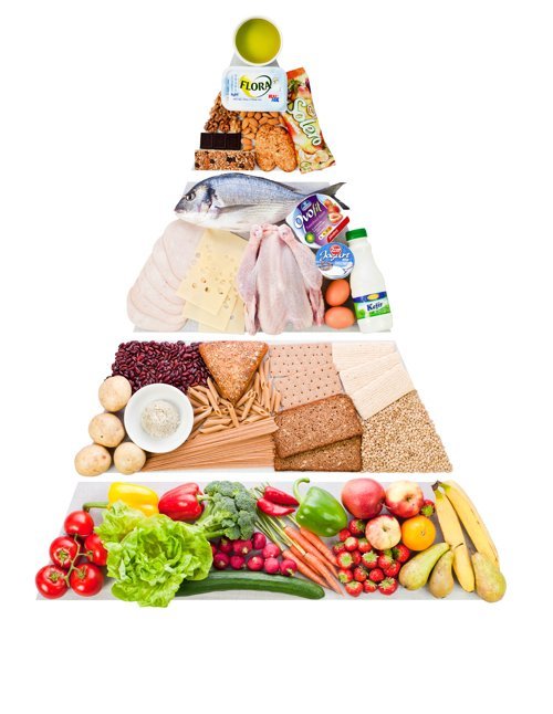 Léčba obezity, diabetu a metabolických poruch | OB KLINIKA a.s.